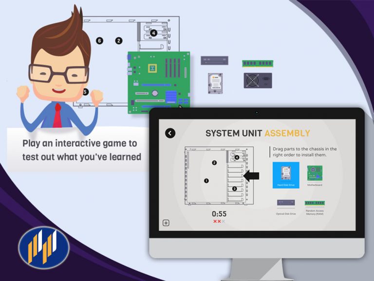 PC Assembly Interactive Guide – Hezmedia Interactive SB